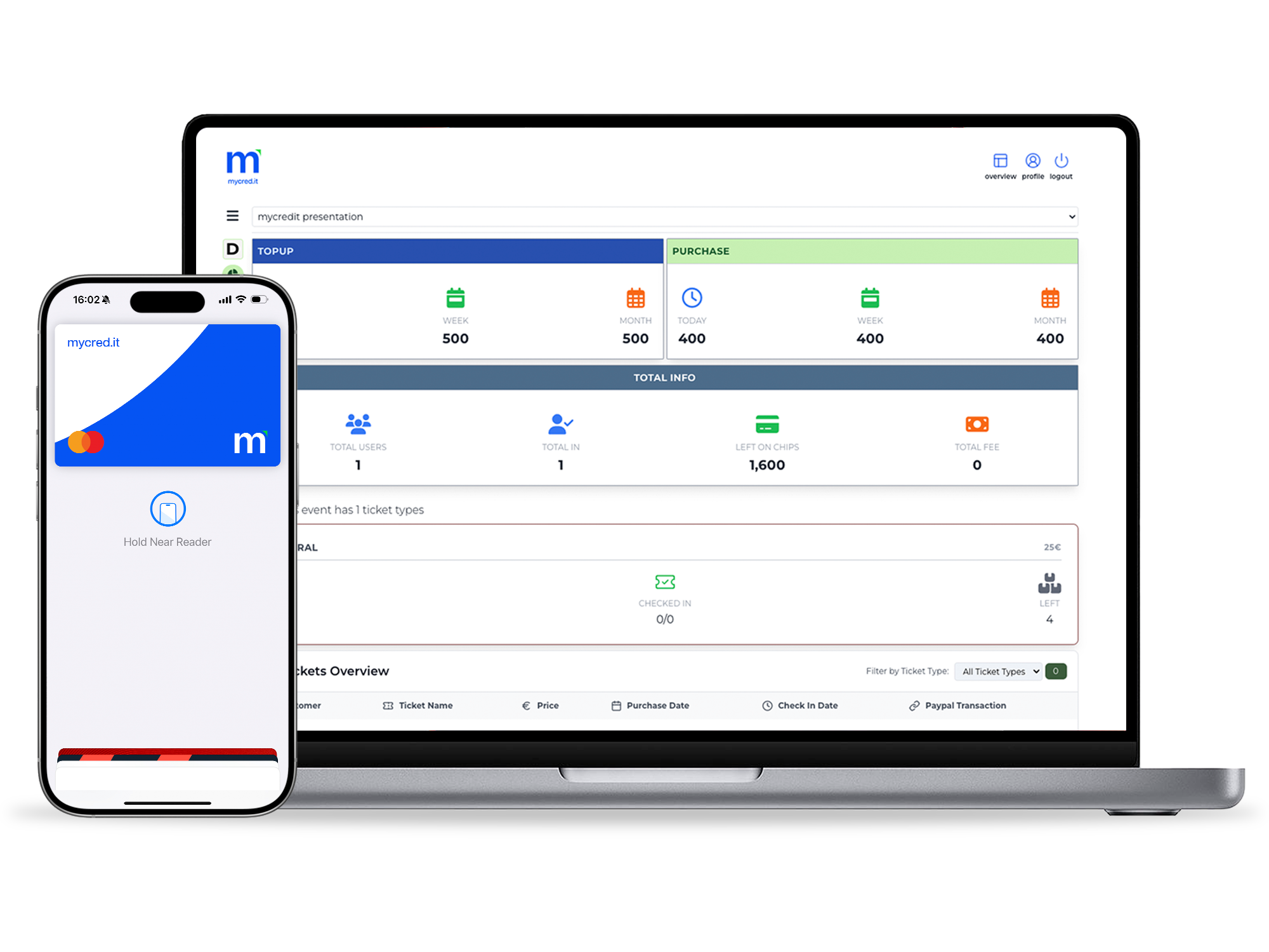 mycredit - Event Management & Cashless Payment Solutions